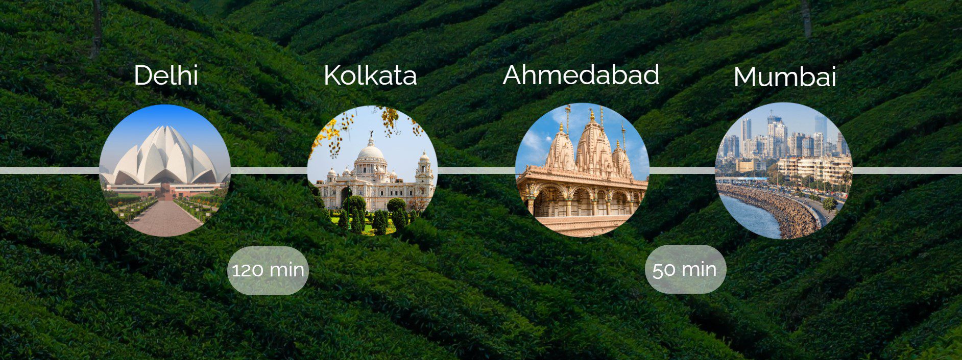 ZELEROS - Vision for hyperloop in India 2050